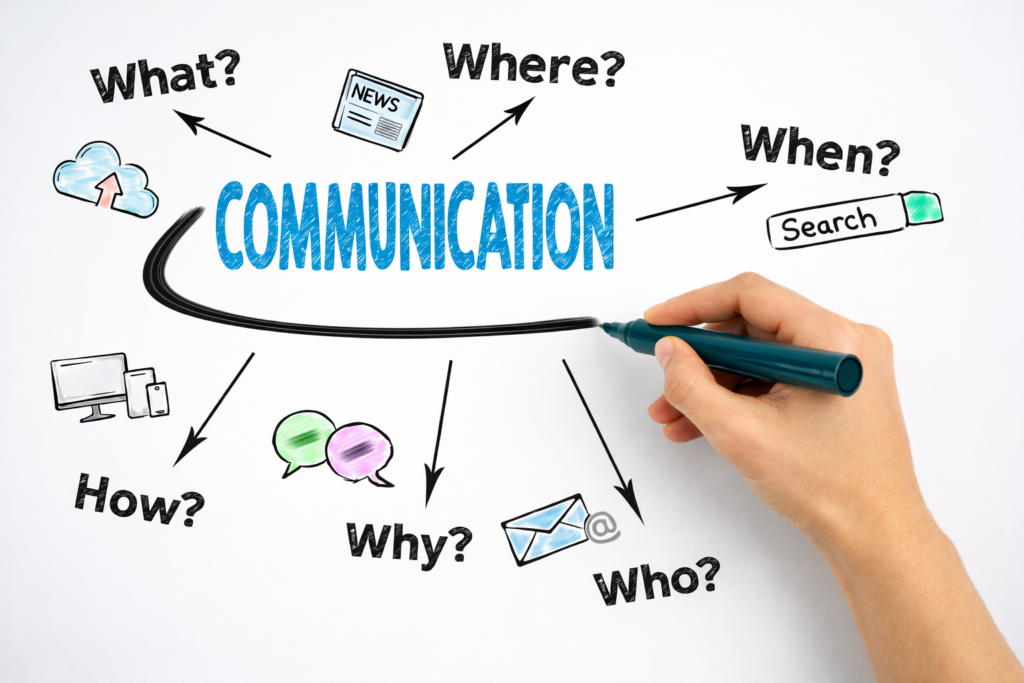 What Is the Importance of Communication Skills? - The Yellow Spot